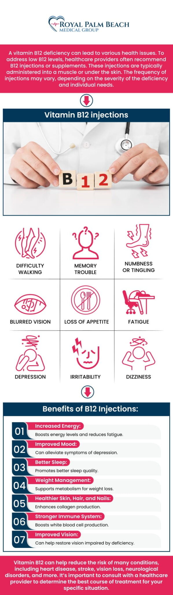 Vitamin B12 Shots Specialists Near Me in Fort Lauderdale, FL